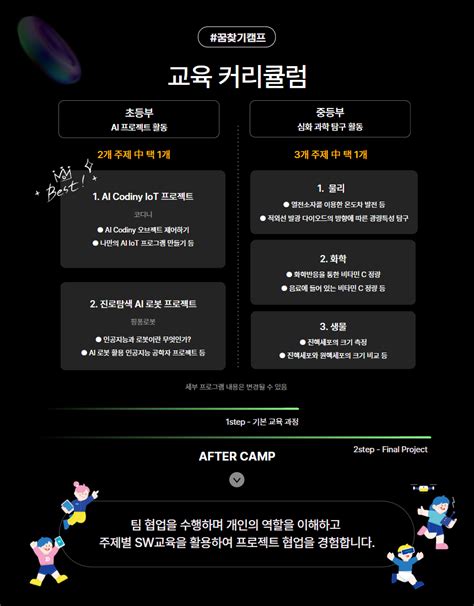 국립부산과학관 제14회 재단법인 미래와소프트웨어와 함께하는 꿈찾기 캠프 껌이지 국립부산과학관 제14회 재단법인 미래와소프트웨어와 함께하는 꿈찾기 캠프 껌이지