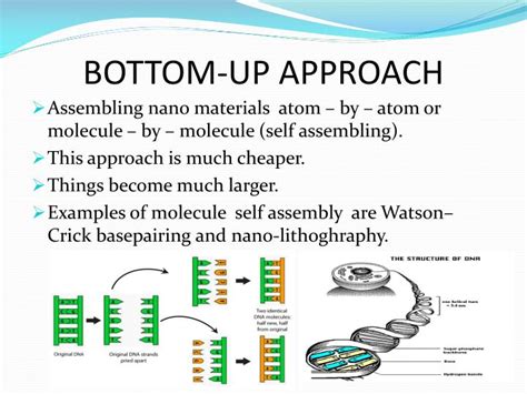 Ppt Nanotechnology Powerpoint Presentation Id3068013