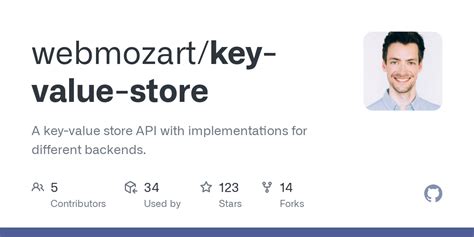Github Webmozartkey Value Store A Key Value Store Api With