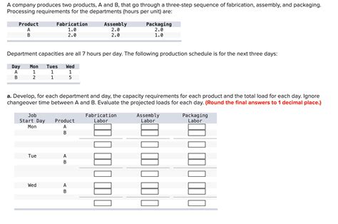 Solved A Company Produces Two Products A And B That Go Chegg