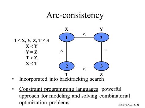 Lecture 5 Constraint Satisfaction Problems Ppt Download