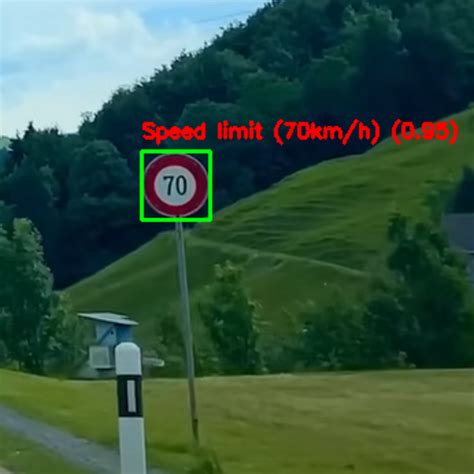 Traffic Sign Detection Dataset Kaggle