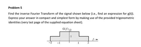 Solved Problem 5 Find The Inverse Fourier Transform Of The Chegg Com