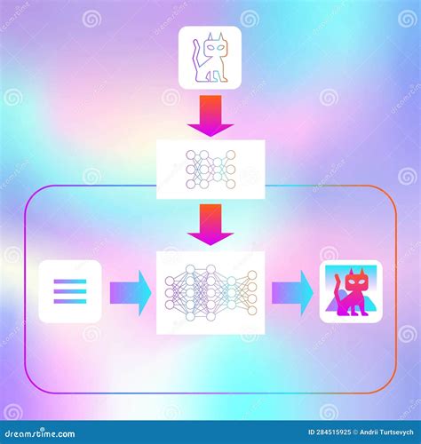Textual Descriptions Stock Illustrations 3 Textual Descriptions Stock