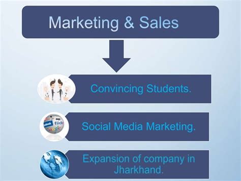 Internship Ppt Ppt