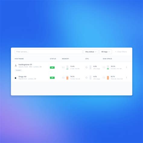 server and infrastructure monitoring solution stackscout