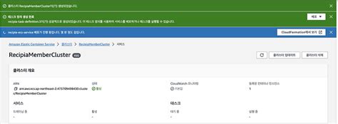 Ecr Docker 이미지 Push 오류 M1 아키텍처와 Exec Format 문제 — 오늘도 개발중입니다