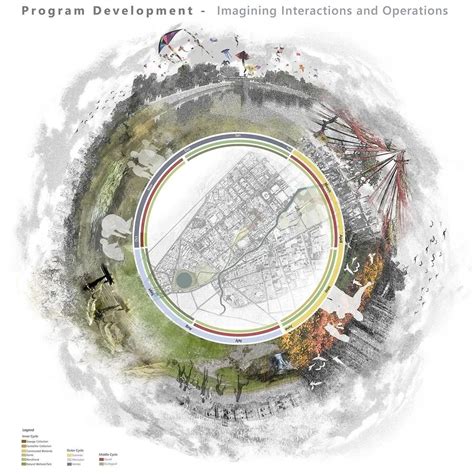 Act Of Mapping Repost The Digital Journal Masterplan Program Development • Map Maps