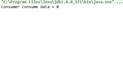 Java Concurrency Lock MrBird