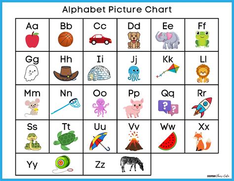 English Abc Printable A Comprehensive Guide For Effective Learning