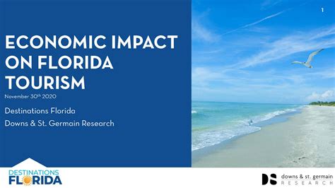 Economic Impact On Florida Tourism