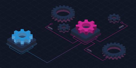 Why Its Time To Evolve Network Automation Itential Blog