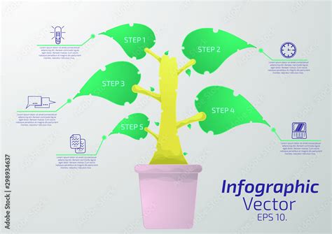 Creating Graphs Diagrams With Steps Selection Of Parts Or Processes