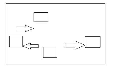 How To Move My Cube Left Or Right Using Touch Inputs C In Unity Game Development Stack Exchange