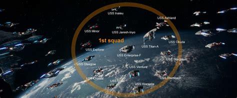 Ex Astris Scientia The Fleet In Pic Vox And The Last Generation