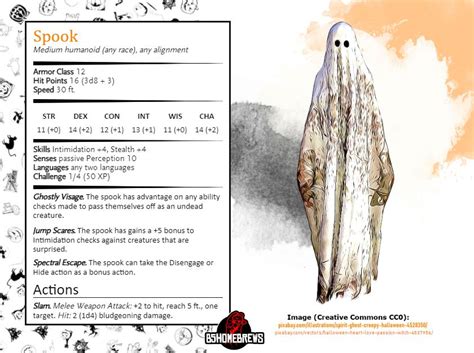 Pin By Xeltarious Mandelinus On D D Statblocks Dungeons And Dragons Homebrew Dnd Backgrounds