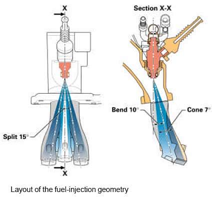 Fuel Injectors For Vw Watercooled Engines