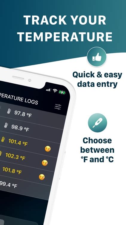 Thermometer Body Temperature By Drama Labs Ug Haftungsbeschraenkt