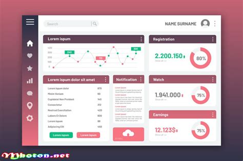 Sales Dashboard Pengertian Fungsi Jenis Konsep And Contoh Mboton
