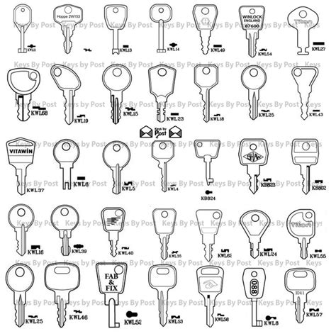 UPVC WINDOW HANDLE Locking Key Spare Keys WMS Cotswold Canterbury Laird Saracen PicClick UK
