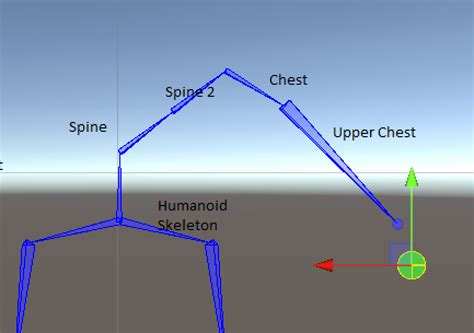 Ongoing Humanoid Issues In Animation Rigging Unity Engine Unity Discussions