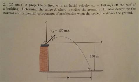 Solved Pts A Projectile Is Fired With An Initial Chegg