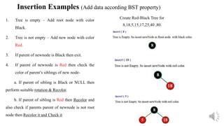 Red Black Tree In Data Structure PPTX