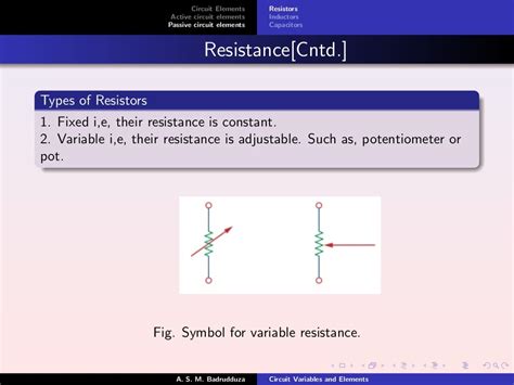 circuit variables and elements