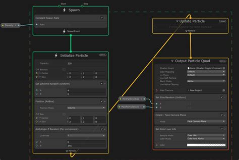 visual effects graph error vfxexpressioninversetrsmatrix used on a not