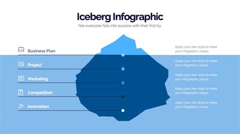 Iceberg Diagram Iceberg Business Infographic Powerpoint Template And