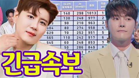 속보 현역가왕2 최종 Top7 리스트가 드디어 유출 대폭발 진해성 이름이 가장 높은 1위에 빛나다 2위 박서진 진해성은 모든 참가자들보다 우승 자격이 있다