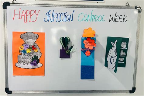 Dr Hitesh Kumar Posted On Linkedin