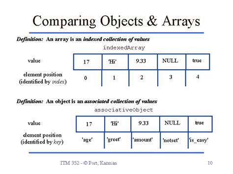 itm 352 simple objects and arrays itm 352