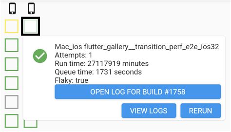 flutter gallery transition perf e2e ios32 is failing repeatedly