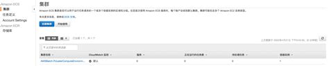 在中国区部署 amazon parallelcluster 3 0 亚马逊aws官方博客
