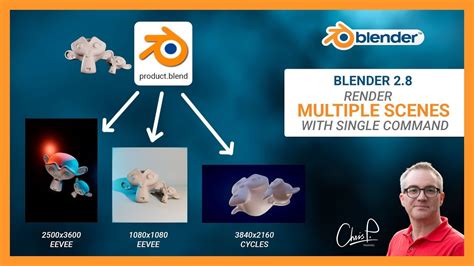 Render Multiple Cameras to Various Image Resolutions - YouTube