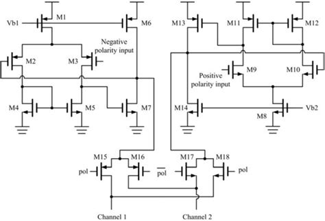 TFT LCD Driver IC Design IntechOpen