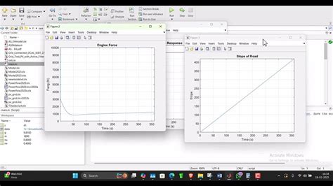 Car Cruise Control Simulation In Matlab And Simulink 2025
