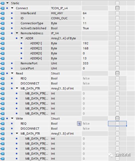 如何仿真Modbus TCP 电子发烧友网