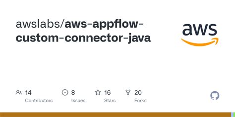 aws appflow custom connector java configurationhandler java at main