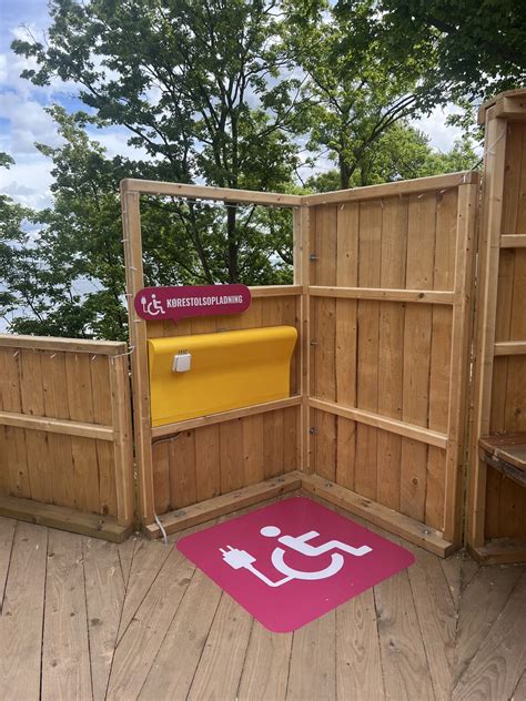 Leavenoonebehind Dtu Sustainableinnovation Folkemødet2024