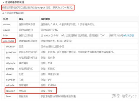 利用python调用高德地图api获取地址经纬度 知乎