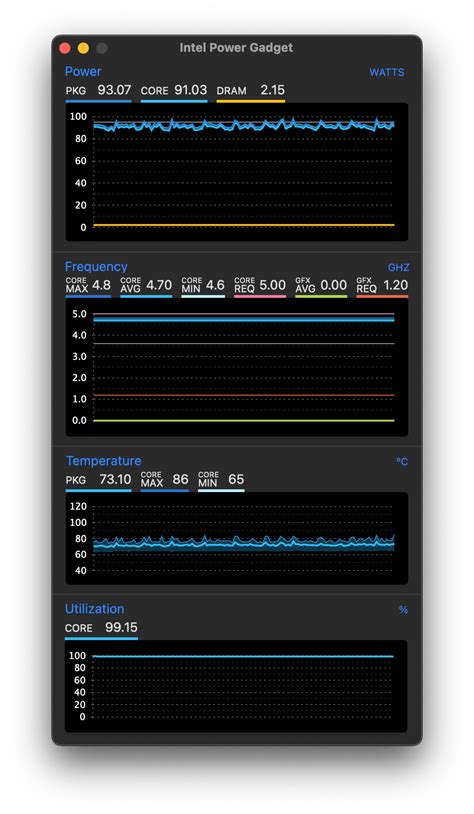 GitHub Seanzhang ASRock Z Phantom ITX OpenCore Hackintosh BigSur Asrock Z Phantom