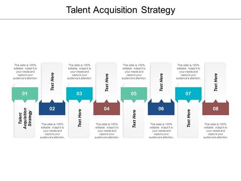 Talent Acquisition Strategy Ppt Powerpoint Presentation Styles