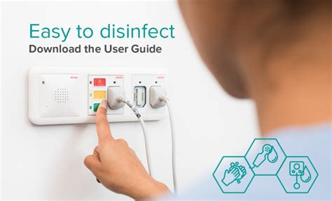 Mohd Fairuz Harun On Linkedin Digitalhealth Healthinnovation