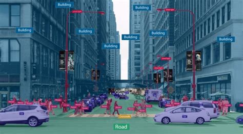 What Is Data Annotation Tech A Complete Guide