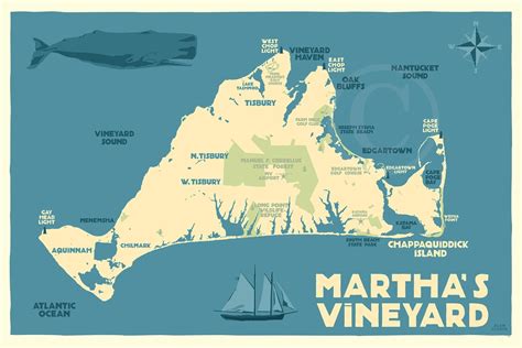 Who Was Martha And Where Was Her Vineyard Kingman Yacht Center