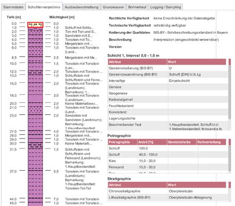 Wms Qgis Identify Features Tool Increase Area Of Html Response Geographic Information