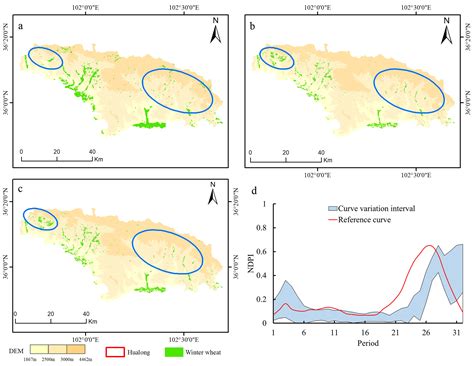 Remote Sensing Free Full Text Optimization Of Characteristic Phenological Periods For Winter
