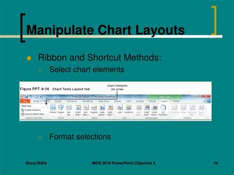 Ppt Powerpoint Objective 4 Creating Charts And Tables Powerpoint